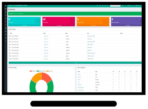 ICT Asset Management System